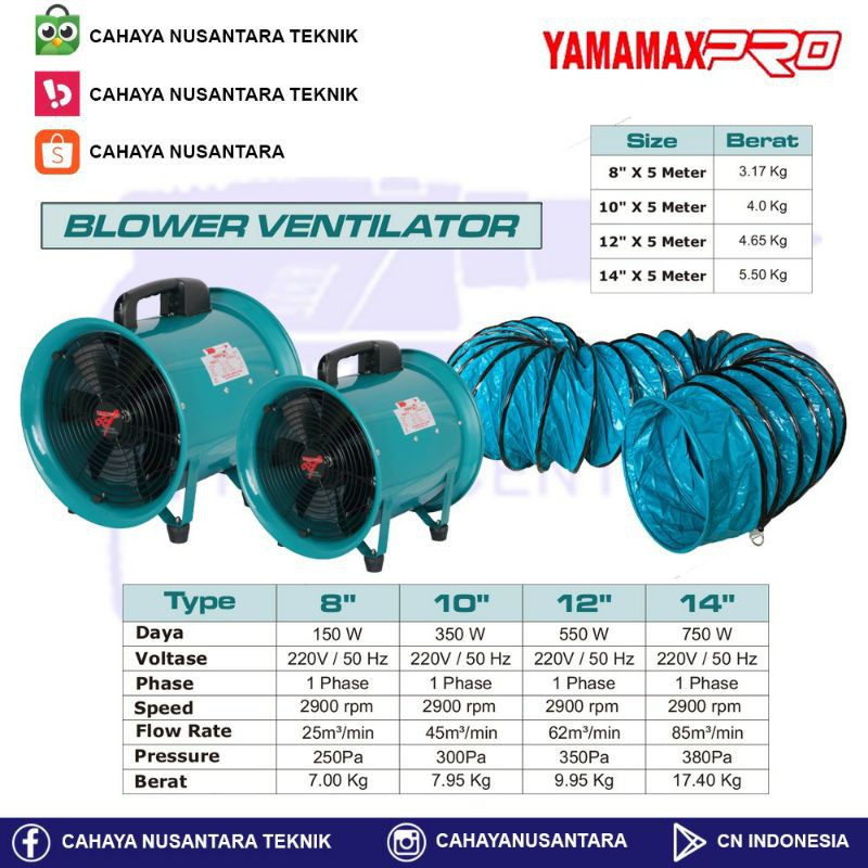 Jual Exhaust Blower / Portable Ventilator 12 Inch Yamamax | Shopee Indonesia