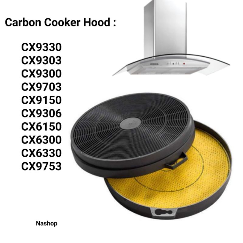 Jual Karbon filter Cooker hood modena CX 9300,CX 9303,CX 9703,CX 9150 ...