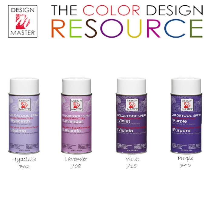 Jual Design Master ColorTool Spray - PURPLE (JAVA ONLY!) | Shopee Indonesia