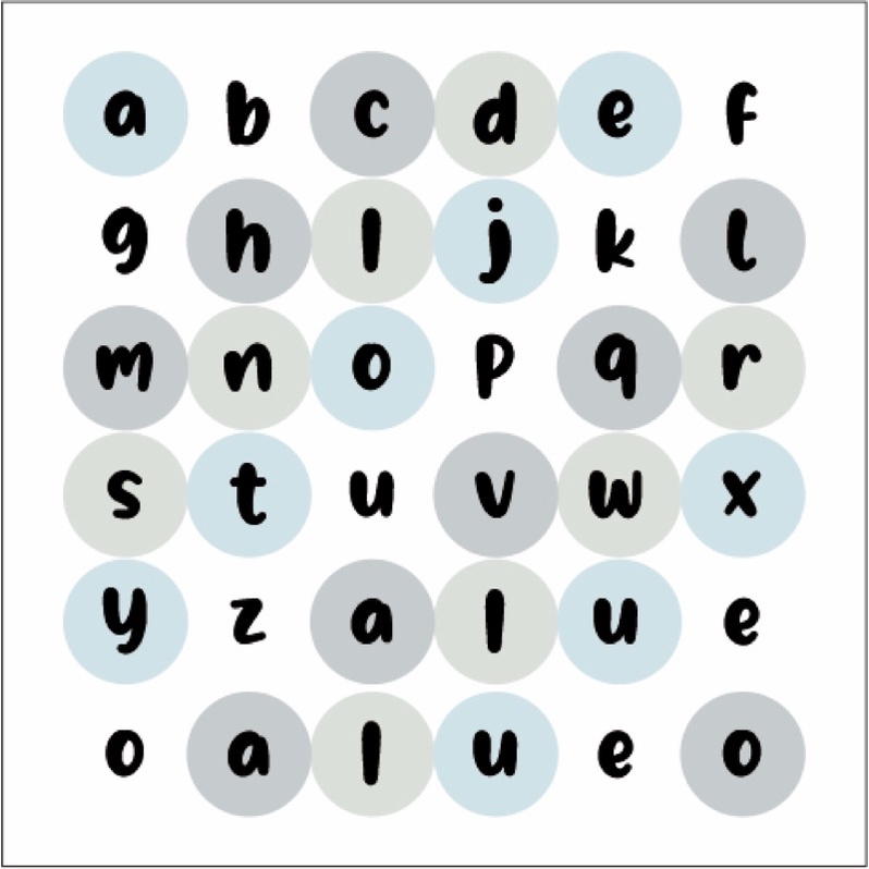 Jual 1 lembar Sticker ABC Aesthetic Multifungsi/ Sticker Anti Air ...