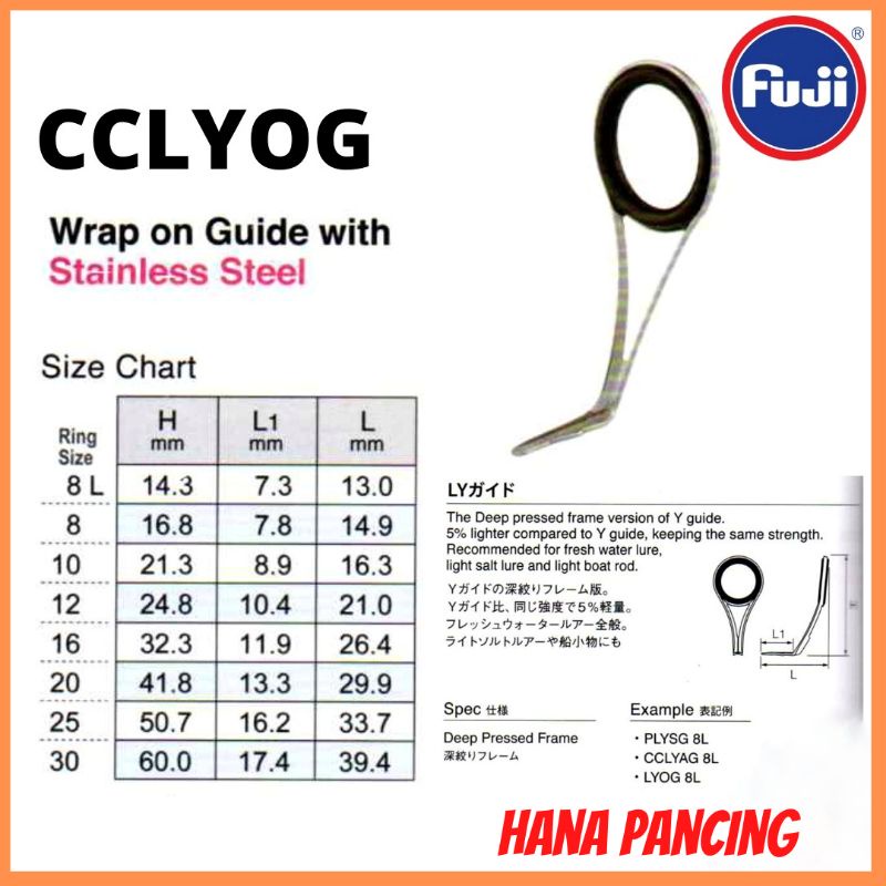 Jual ring fuji CCLYOG | Shopee Indonesia