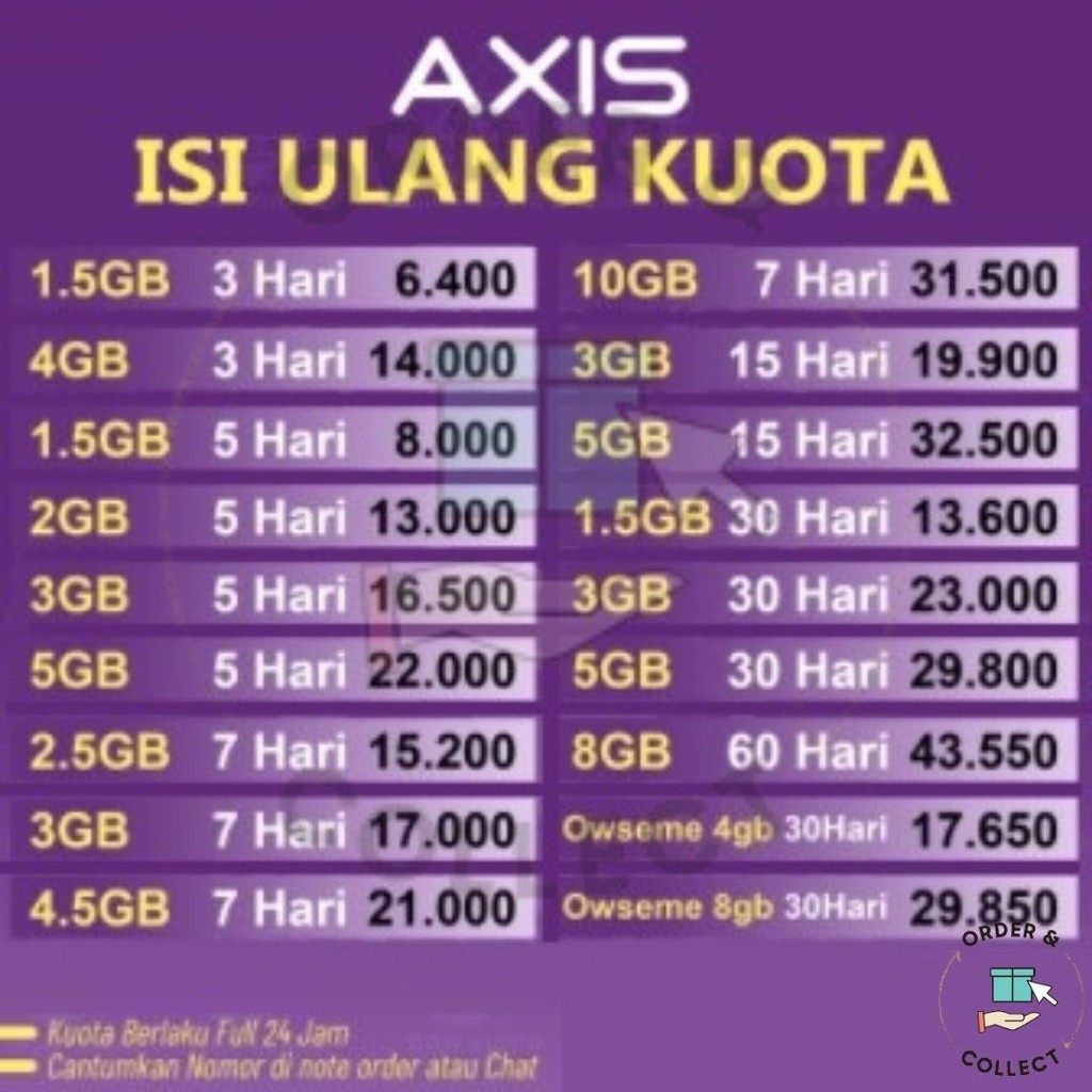 Jual Kuota Axis Murah Bronet Aigo Lengkap Proses Kilat | Shopee Indonesia
