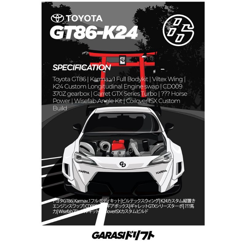 Jual Poster||GD silvia, nissan GTR, GT86.Pajangan dinding garasi drift ...