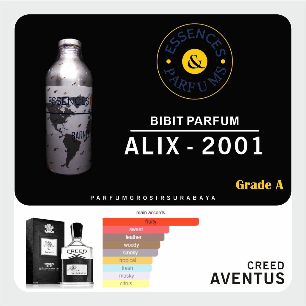 Jual Bibit Parfum - ALIX 2001 | Grade A | Creeed Aventus | Essences ...