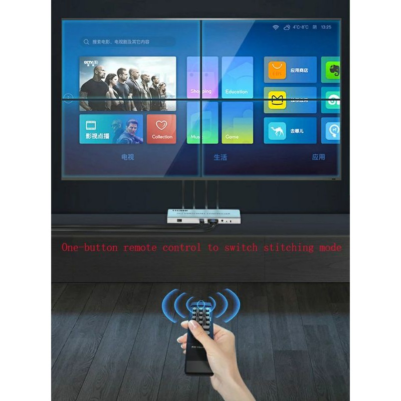 Jual 2x2 HDMI Videowall Controller (Menggabungkan 4 TV Menjadi 1 Gambar ...