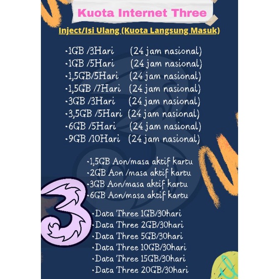 Jual Kuota Three Paket Data Internet 3 Inject Kuota Harian 1GB 2GB 3GB 6GB AON (harian dan ...
