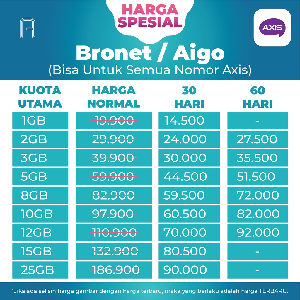 Jual PAKET DATA KUOTA MURAH AXIS BRONET 24 JAM 30 HARI & 60 HARI (TERBARU) | Shopee Indonesia