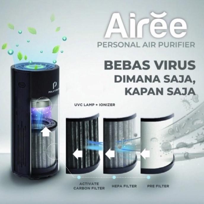 Jual Polytron Air Purifier Portable Airee Pcp 01 - Hepa 13 Zahraalika77 ...