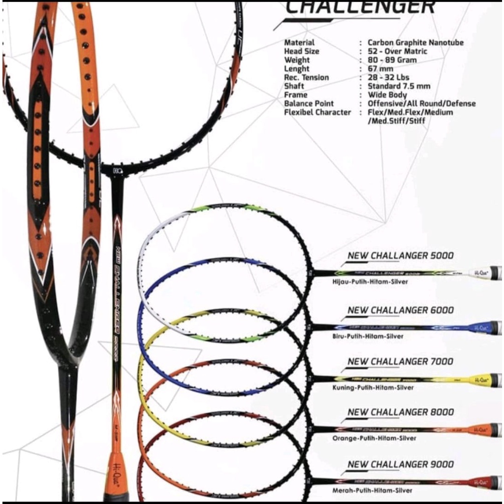 Jual Raket Badminton Hi Qua New Challenger ORIGINAL | Shopee Indonesia