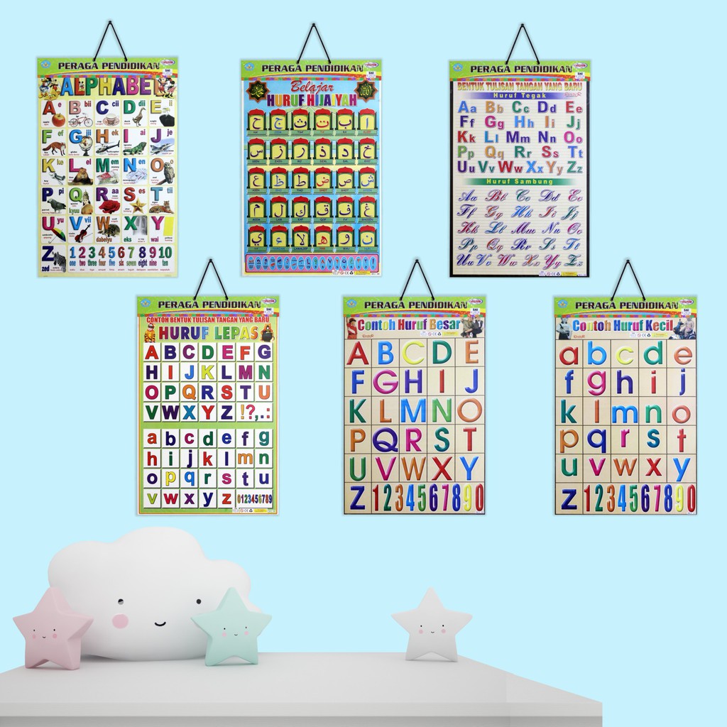 Jual Poster Edukasi Anak Mainan Edukasi Anak Bingkai Alphabet Huruf ...