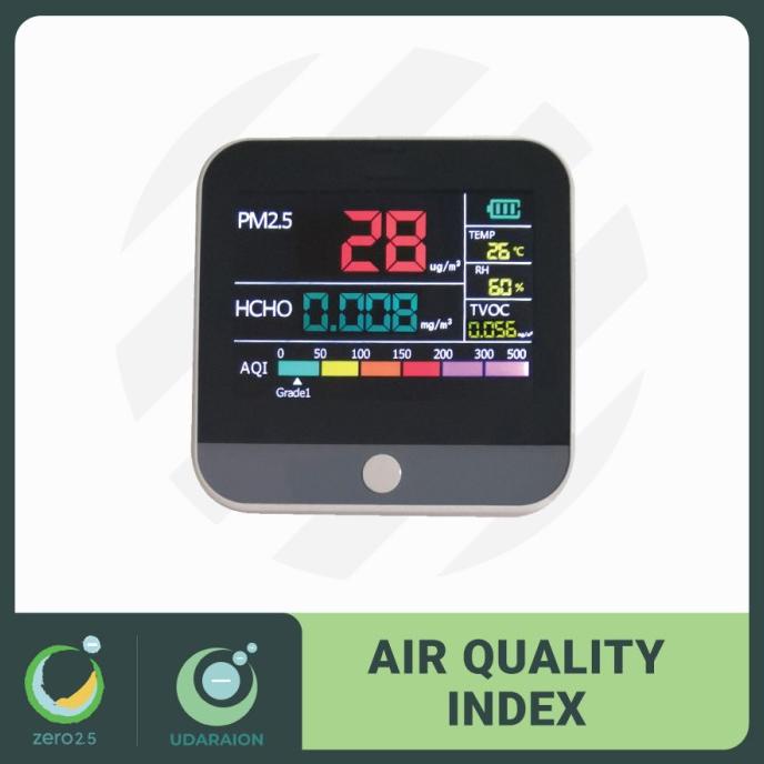 Jual ZERO 2.5 AIR QUALITY INDEX MONITOR - Alat Ukur Detektor Kualitas ...