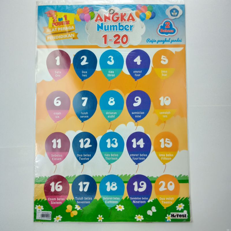 Jual Poster Belajar Anak 2 IN 1 Seri Angka | Shopee Indonesia