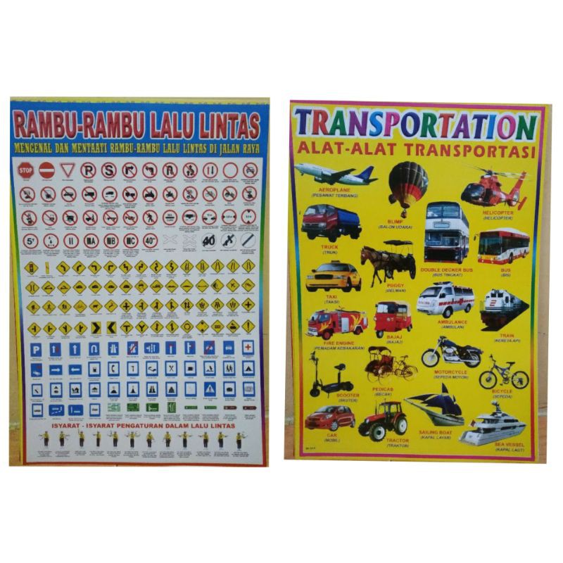 Jual POSTER EDUKSI ANAK MENGENAL TRANSPOETASI DAN RAMBU LALU LINTAS ...