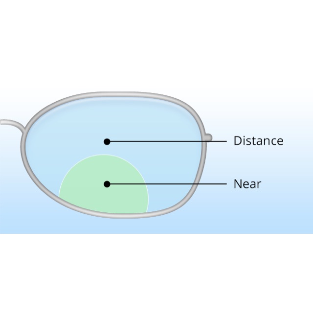 Jual Lensa Double Focus/Bifocal (Kryptok) | Shopee Indonesia