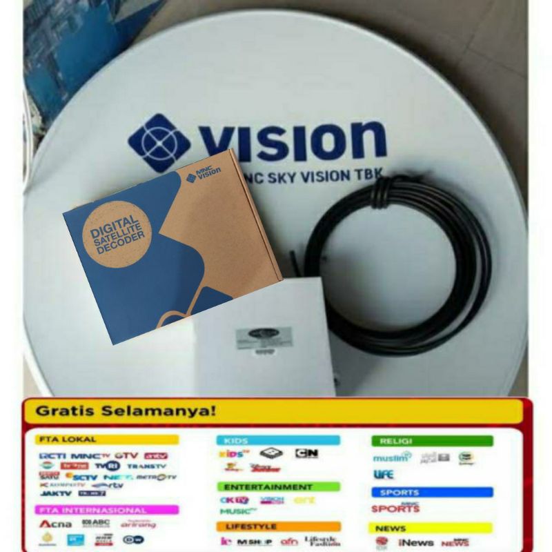 Jual Matahari Electronic - Antena Parabola Mnc Vision hd Lengkap free ...