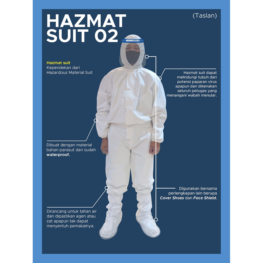 Jual HAZMAT SUIT 02 - BAJU APD (Alat Pelindung Diri) | Shopee Indonesia
