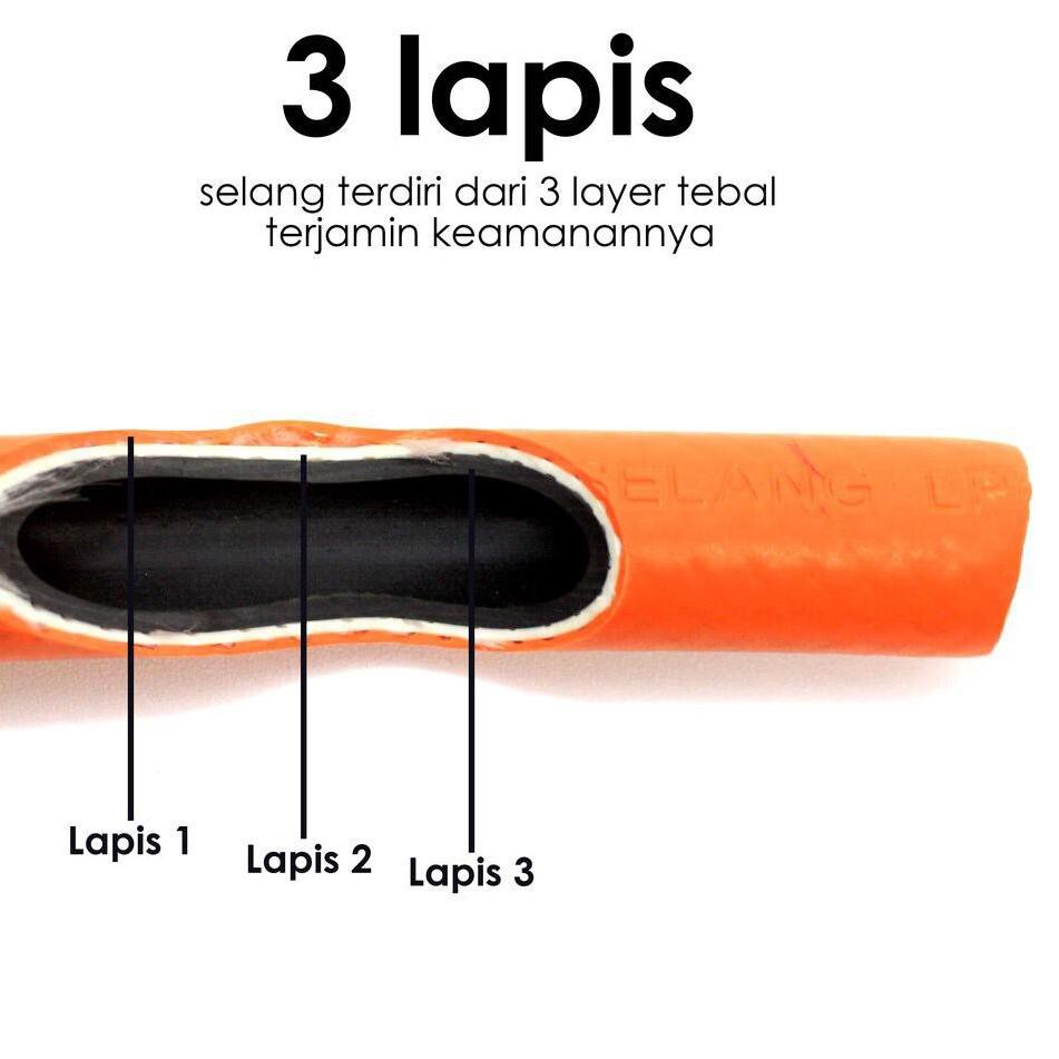Jual Y SELANG GAS LPG 3 LAPIS / SELANG KOMPOR GAS PERMETER / SELANG GAS ...