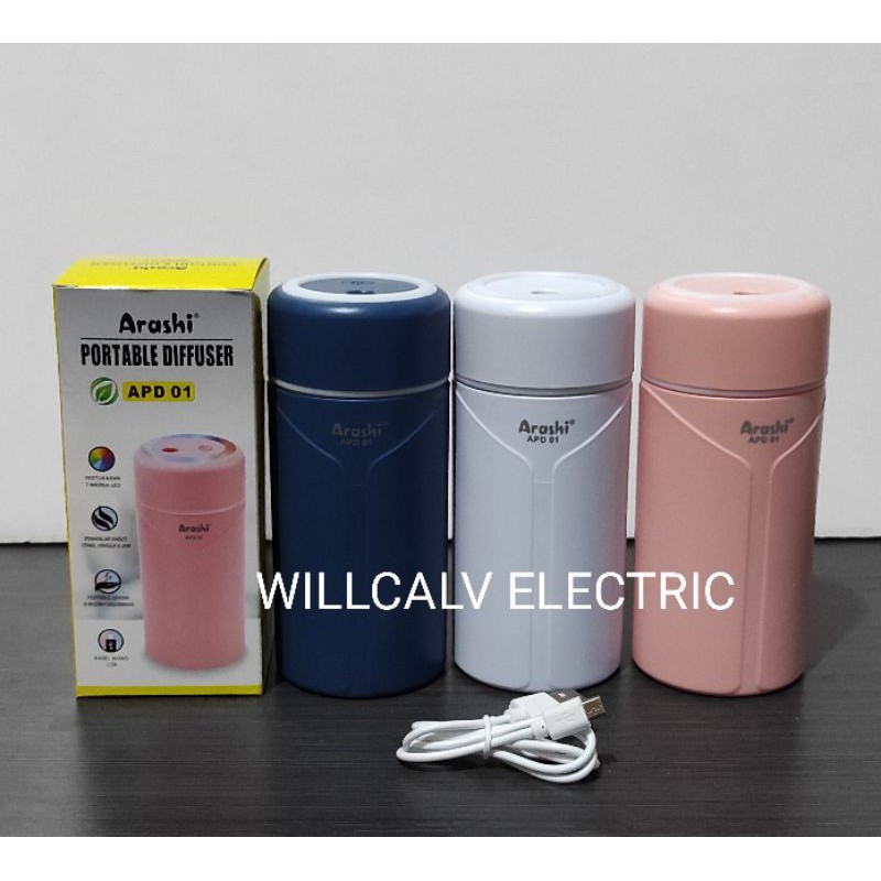 Jual PORTABLE DIFFUSER ARASHI APD 01 / DIFFUSER ARASHI APD 01 | Shopee ...