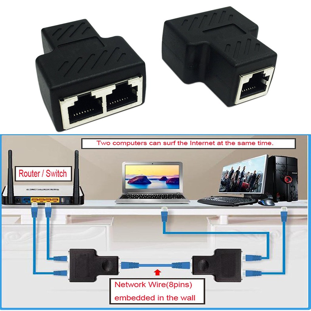 Jual Splitter Extender 1 To 2 Port RJ45 LAN Ethernet Network | Shopee ...