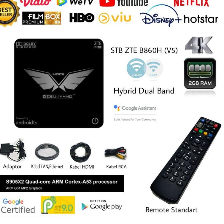 Jual ZHL ANDROID TV BOX V5 ( ZTE B860H ) SIAP PAKAI !! ( OPEN ALL ...
