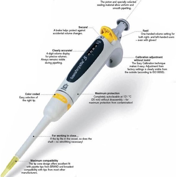 Jual BRAND Transferpette S Micropipette 10-100 uL adjustable PN 705874 ...