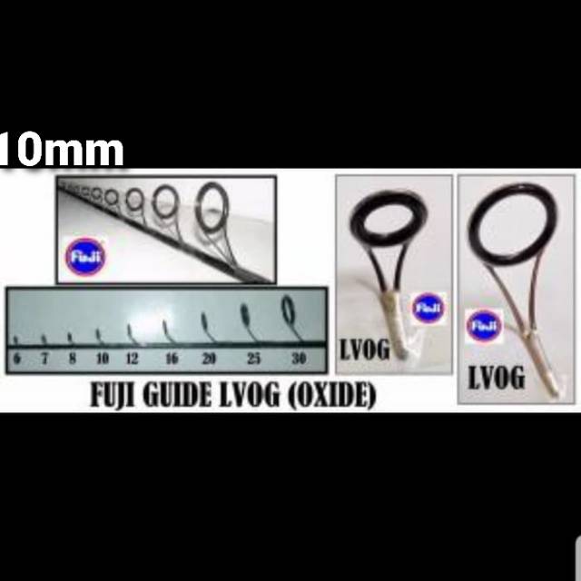Jual GUIDE FUJI LVOG (Color SILVER) | Shopee Indonesia