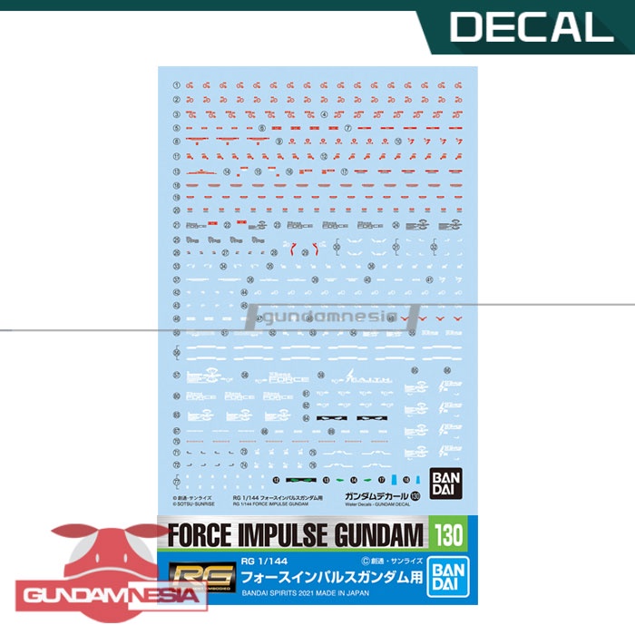 Jual RG Force Impulse Gundam Bandai Water Decal (GD-130) | Shopee Indonesia