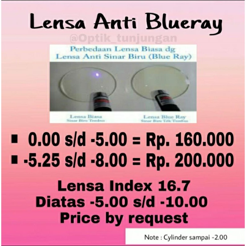Jual BLUE RAY LENS (bisa di tambah lensa radiasi minus, plus atau ...