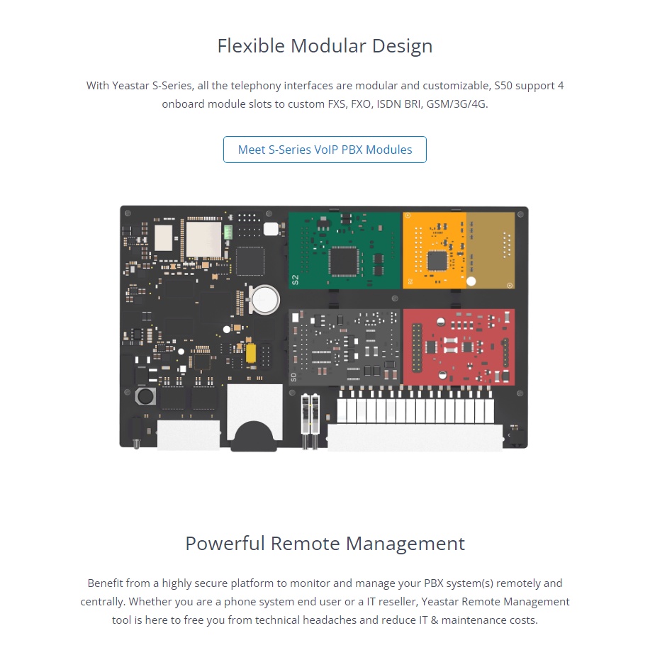 Jual IP-PBX Yeastar S50/P550 Pabx 50 SIP Extension | Shopee Indonesia