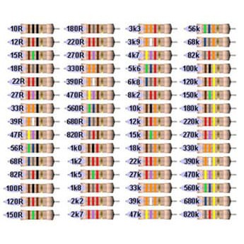 Jual RESISTOR 330R 330 OHM 1 WATT | Shopee Indonesia