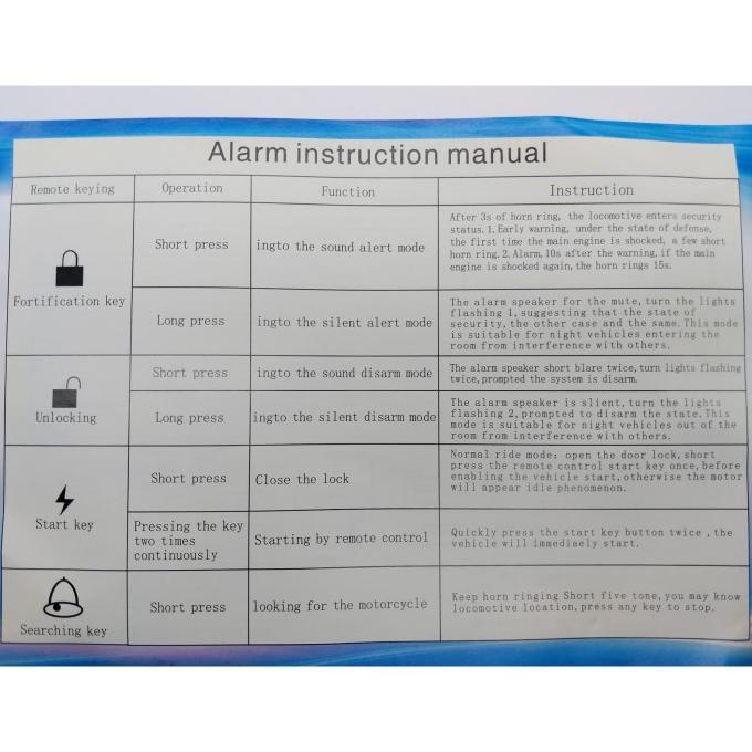 Jual alarm motor injeksi VINYX INJECTION untuk motor injeksi universal ...