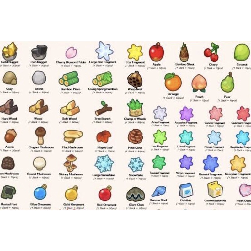 Jual Material Animal Crossing per 1 Stack - Clay Wood Iron Gold Nugget ...