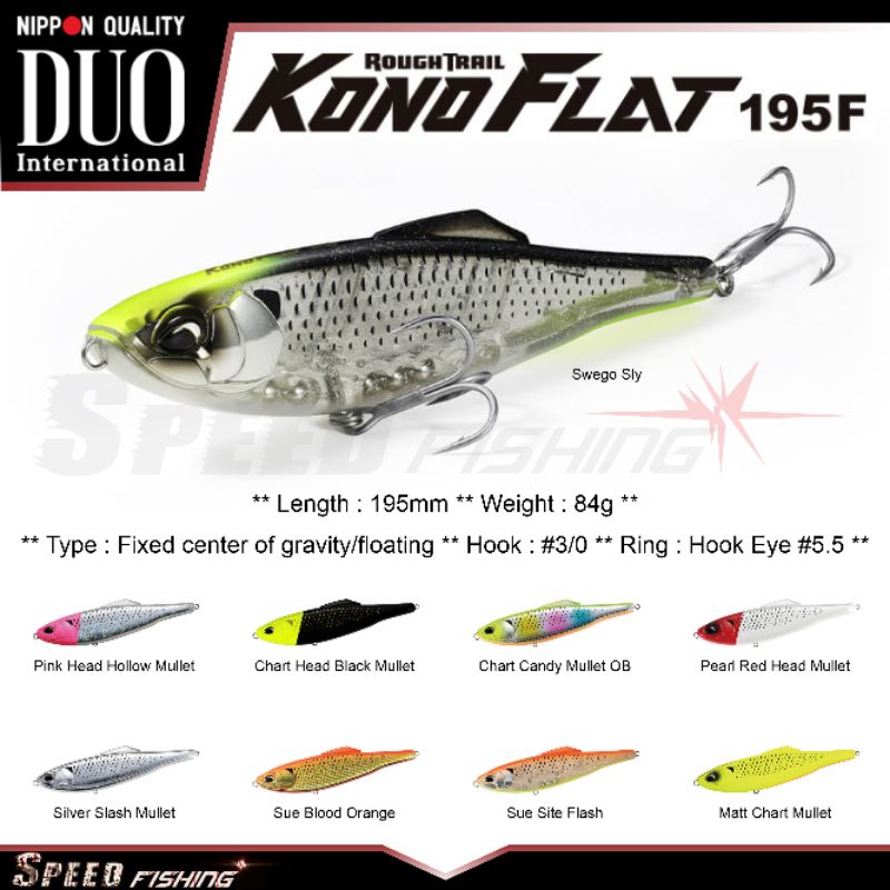 Jual Lure Duo Roughtrail Kono Flat 195F Floating Pencil | Shopee Indonesia