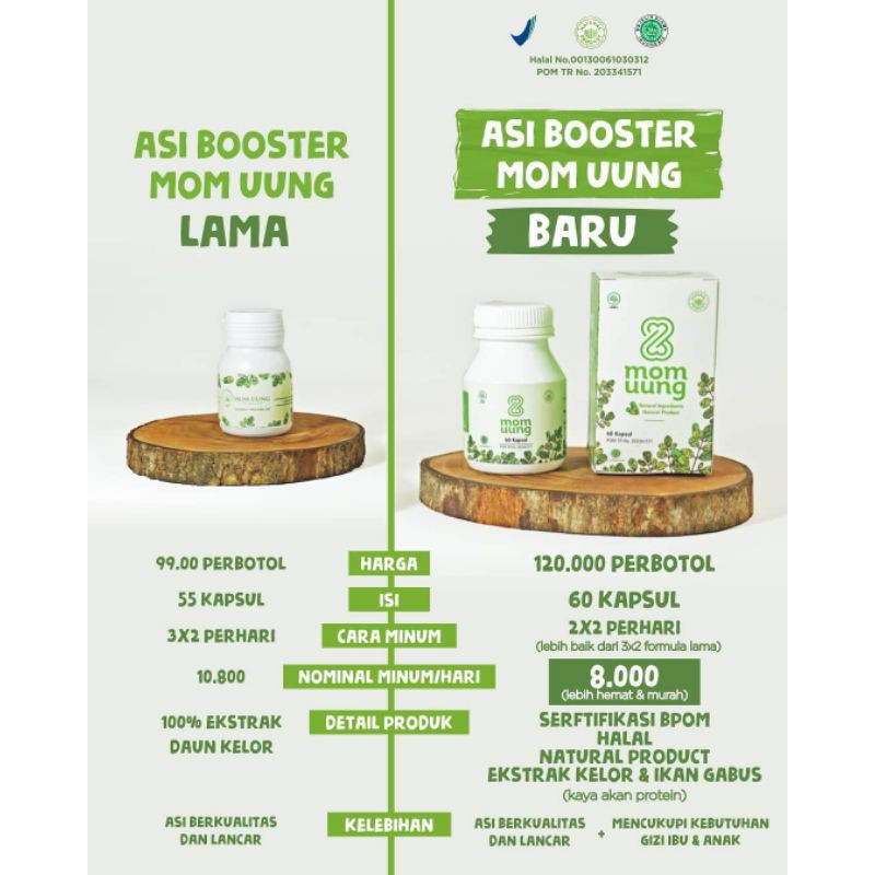 Jual SUPLEMEN PENAMBAHAN ASI (ASI BOOSTER MOMUUNG) | Shopee Indonesia
