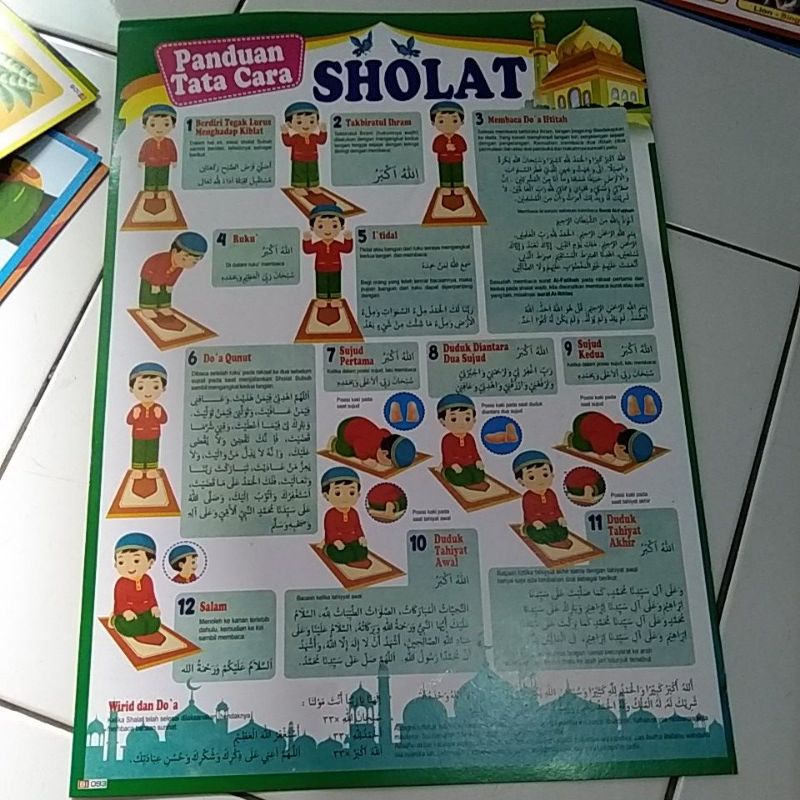 Jual Poster anak,Poster edukasih,Poster anak, poster edukasi pengenalan ...