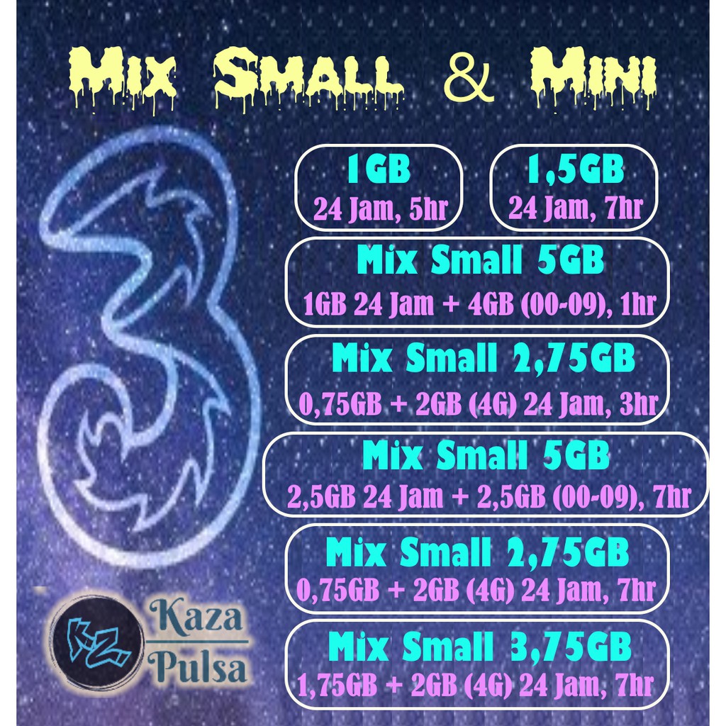 Jual Paket Three Data Mini Harian Tri Happy Kuota Mix Small 1GB 1,5GB 2 ...