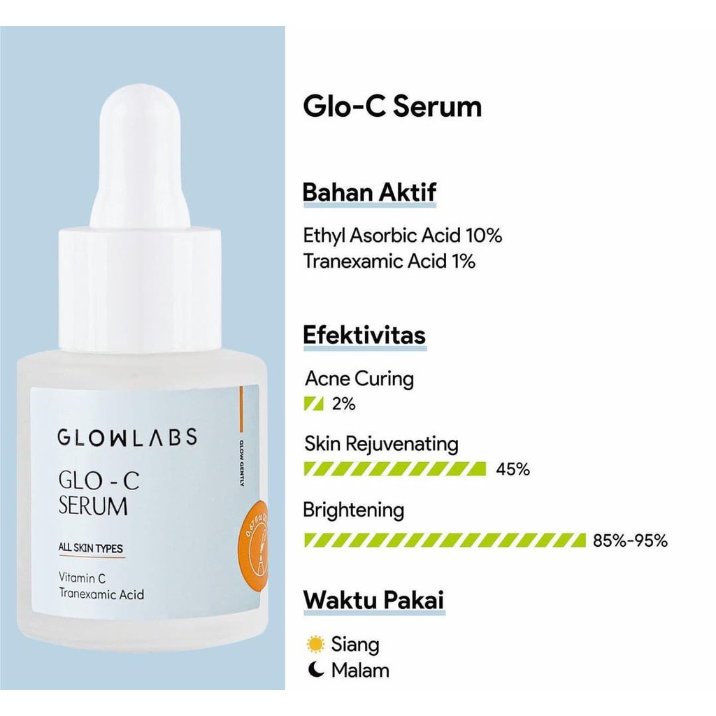 Jual Glowlabs Glo-C Serum (Brightening Vitamin C Skincare) | Shopee ...