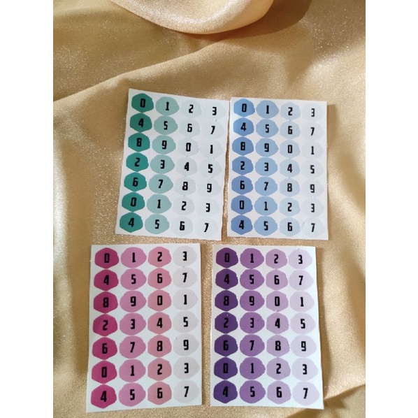 Jual Stiker angka stiker tumblr stiker aesthetic stiker lucu stiker ...