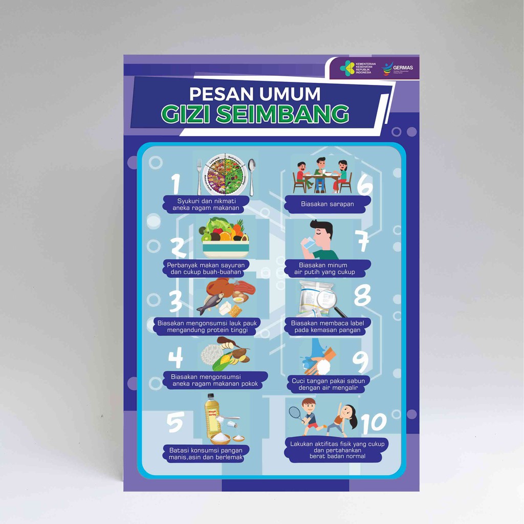 Jual Poster 10 Pesan Gizi Seimbang 2, Poster Gizi, Poster Kesehatan ...