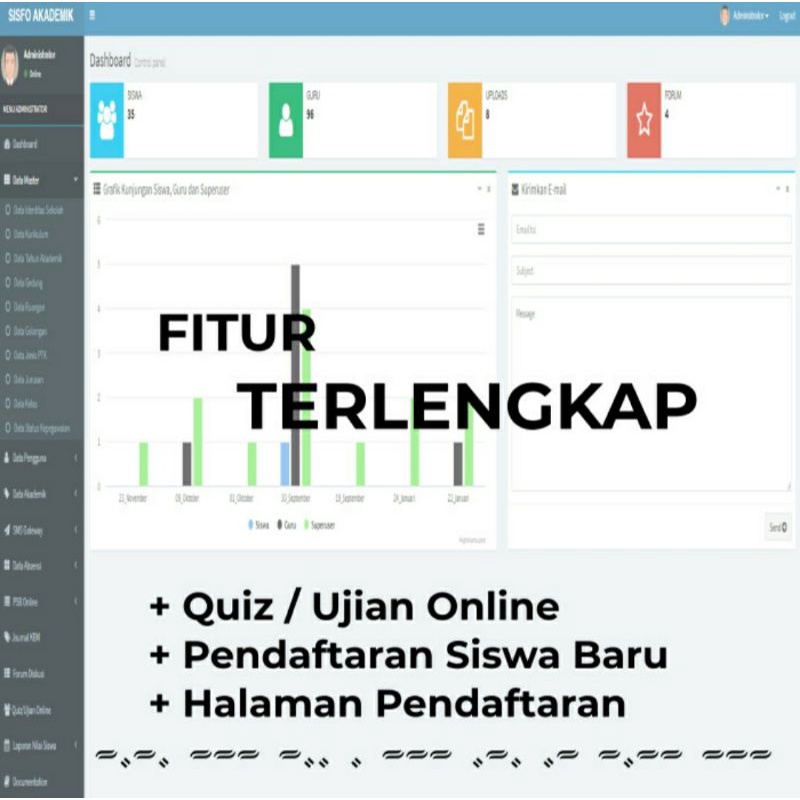 Jual Source Code Aplikasi Sistem Informasi Akademik Sekolah Sisfosiakad Shopee Indonesia 