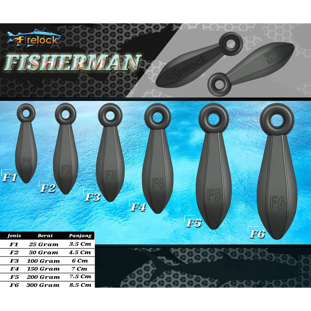 Jual TIMAH PANCING BANDUL | TIMAH BANDUL #F3 100 GRAM | Shopee Indonesia