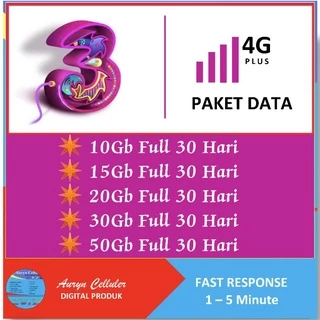 Jual Paket Tri Terlengkap & Harga Terbaru Juni 2024 | Shopee Indonesia
