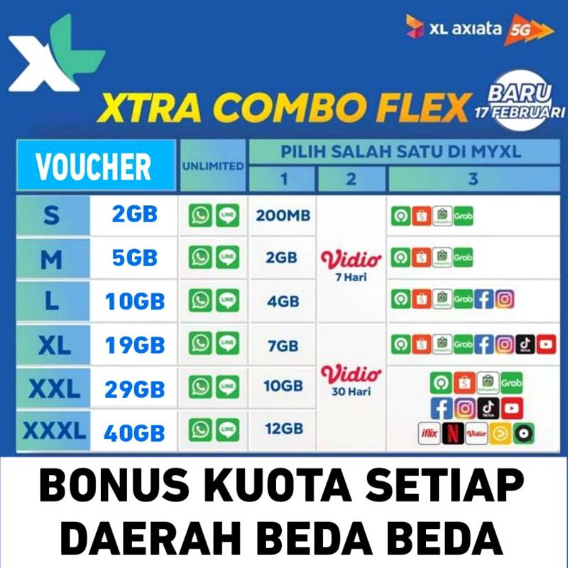 Jual Isi Ulang XL Combo Flex / Combo Lite paket data | Shopee Indonesia