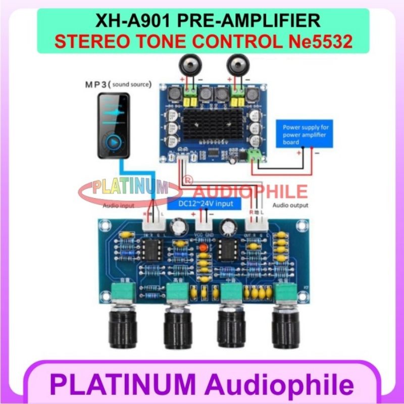 Jual Tone Control Stereo NE5532 Hifi Pre Amplifier NE5532 XH-A901 ...