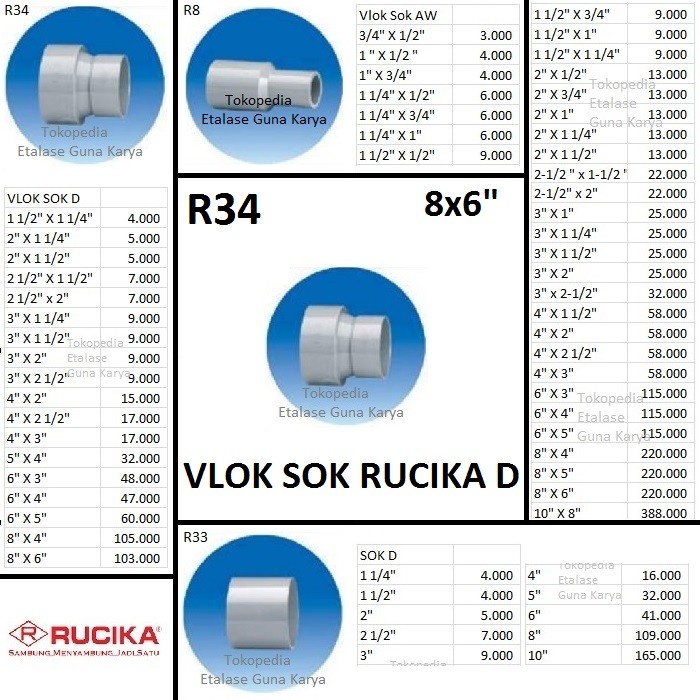 Jual Vlok Sok 8" X 6" D / Reducer Plok Sock Socket Pipa Pvc Rucika ...