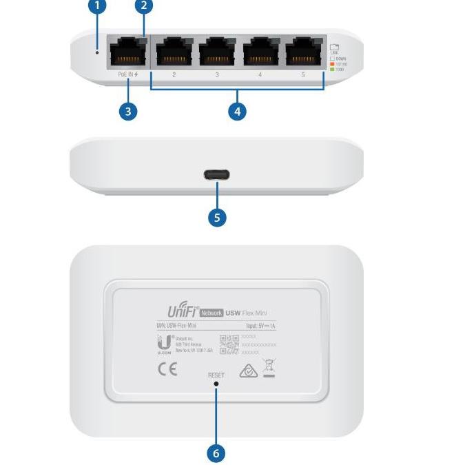 Jual Terjangkau--USW-Flex-Mini 1 UNIT UniFi Switch Flex Mini | Shopee ...