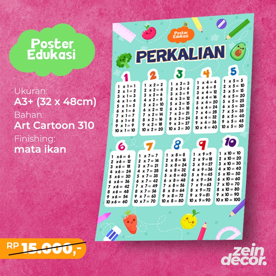 Jual Poster Edukasi Perkalian | Poster Belajar | Poster Edukasi Anak ...
