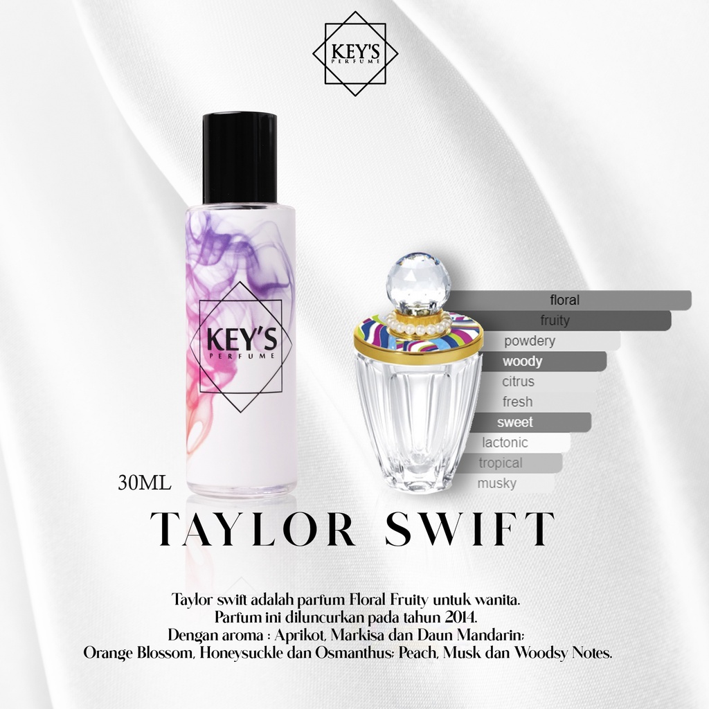 Jual TAYLOR SWIFT inspired by Key’s parfume | Shopee Indonesia