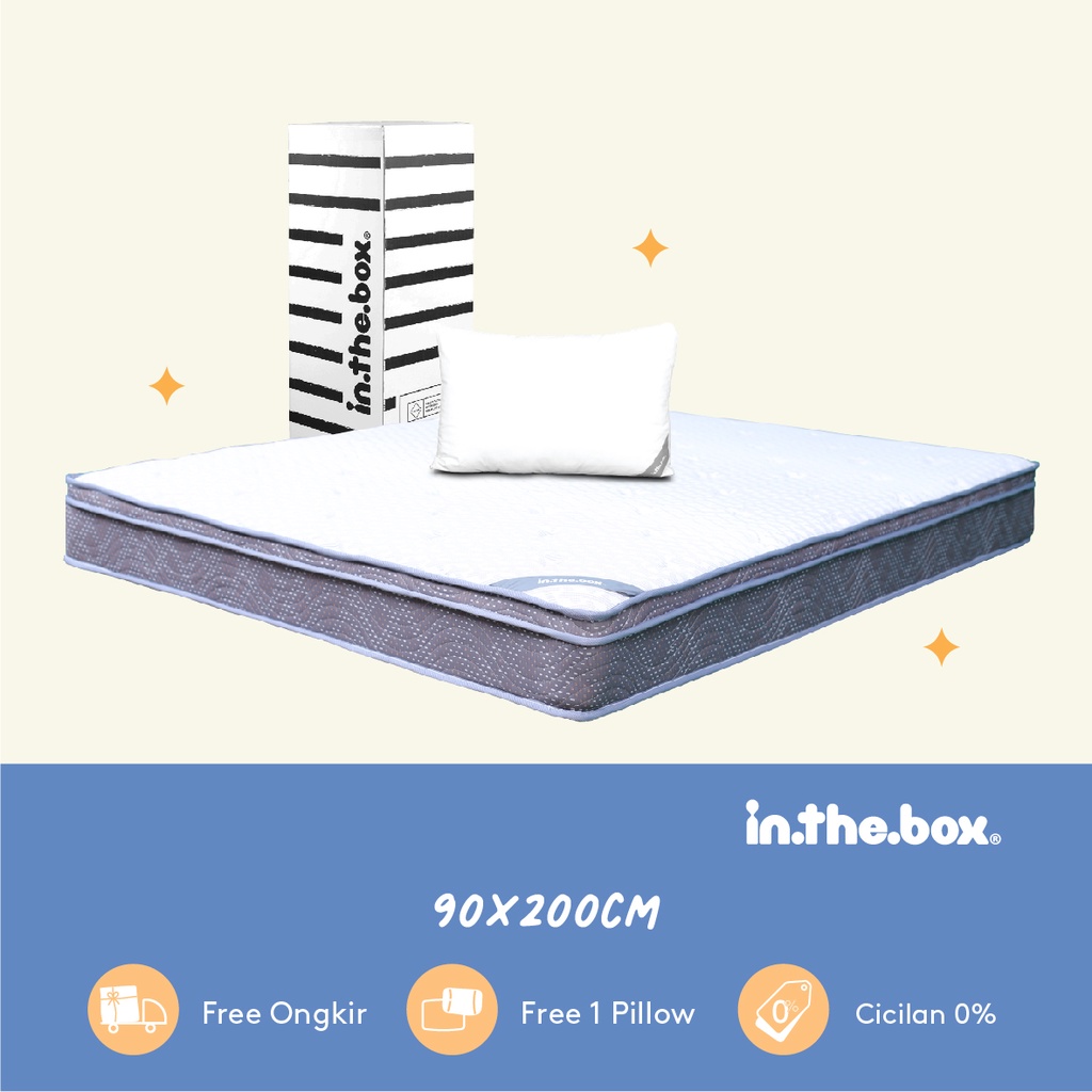 Jual Kasur Spring Bed INTHEBOX Pro - FREE Bantal | Kasur Ukuran 90x200 ...