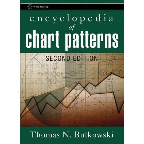 Jual Thomas N. Bulkowski - Encyclopedia Of Chart Patterns ( Trading ...
